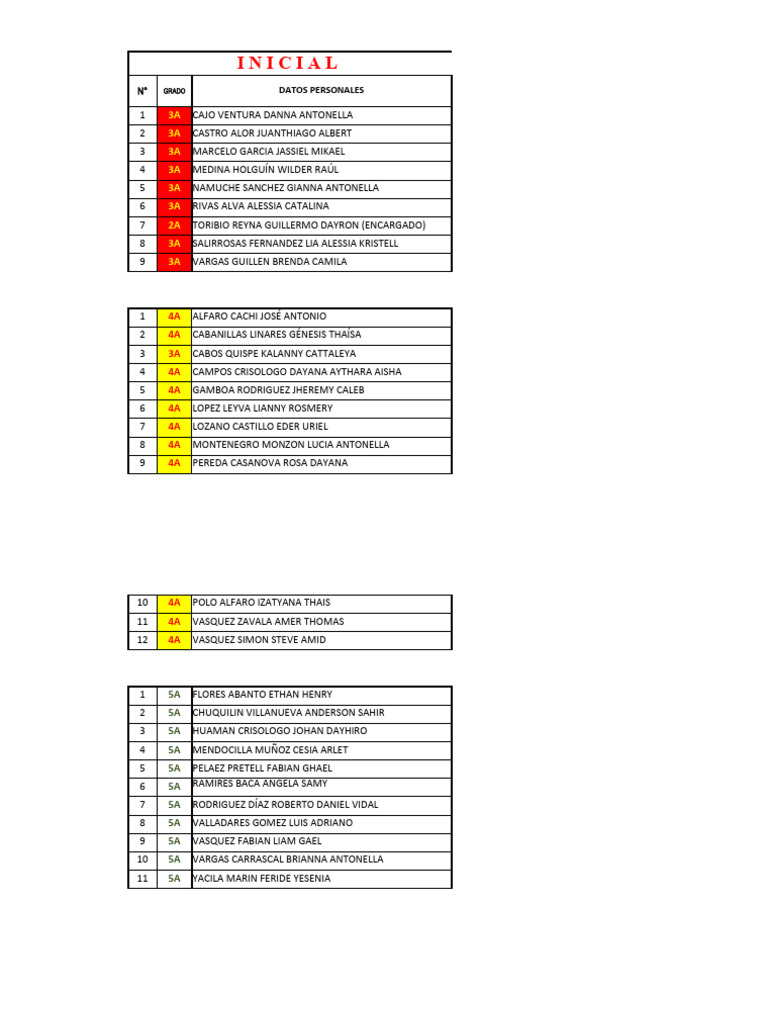 LISTA ACT. 2023 INICIAL - PRIMARIAa | PDF