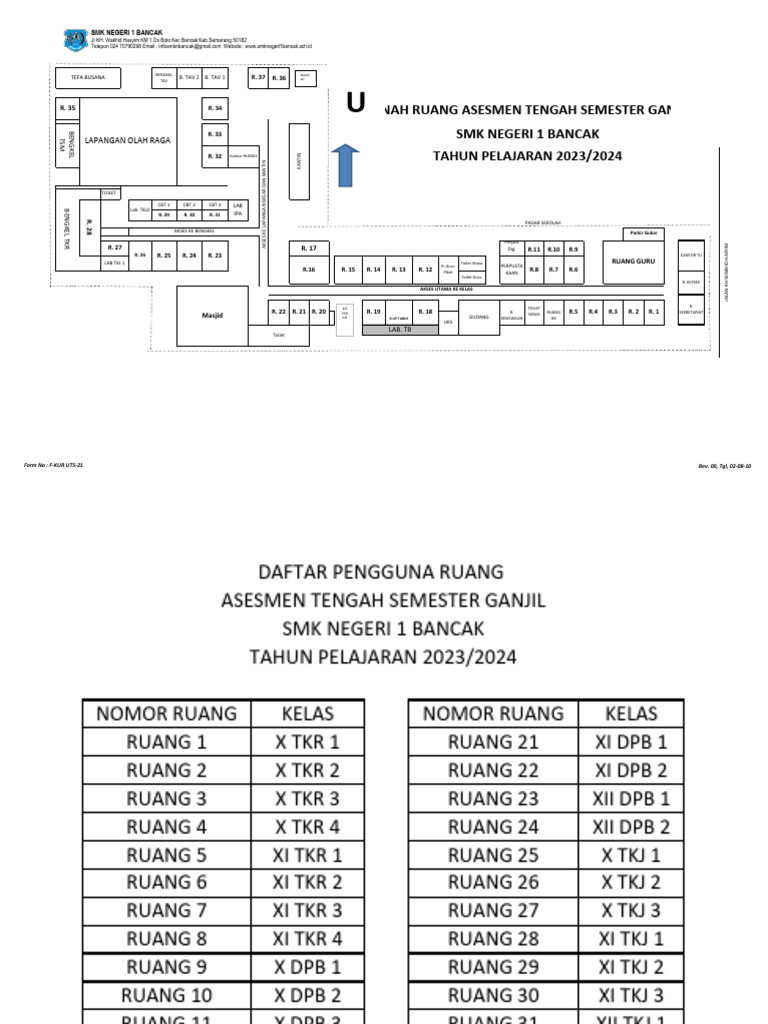 DENAH RUANG ATS GANJIL | PDF