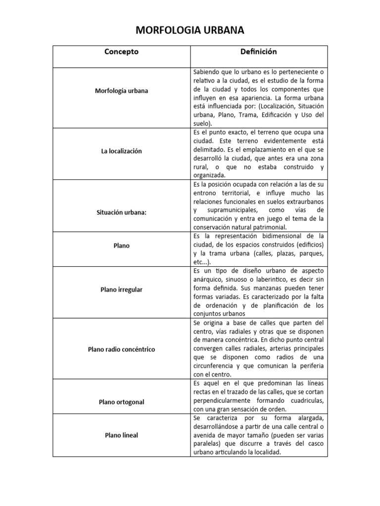 Concepto | PDF | edificio | Peatonal