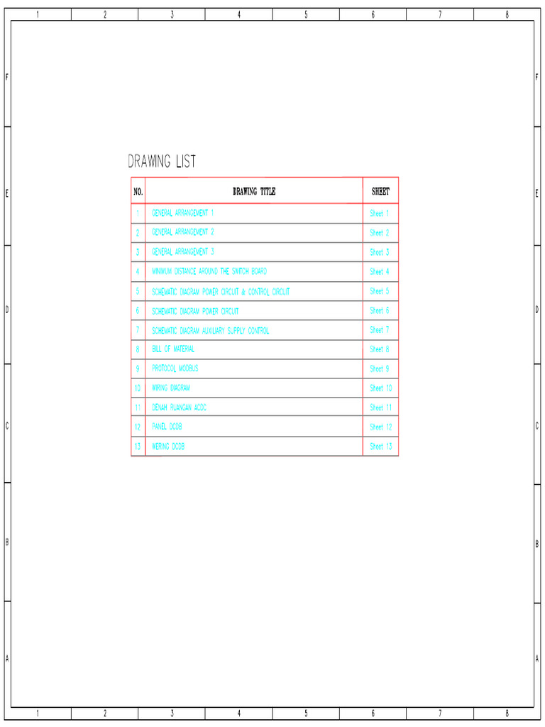 List Gambar | PDF