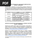 Instrumento CTQ-SF | PDF | comportamiento abusivo | Sociedad