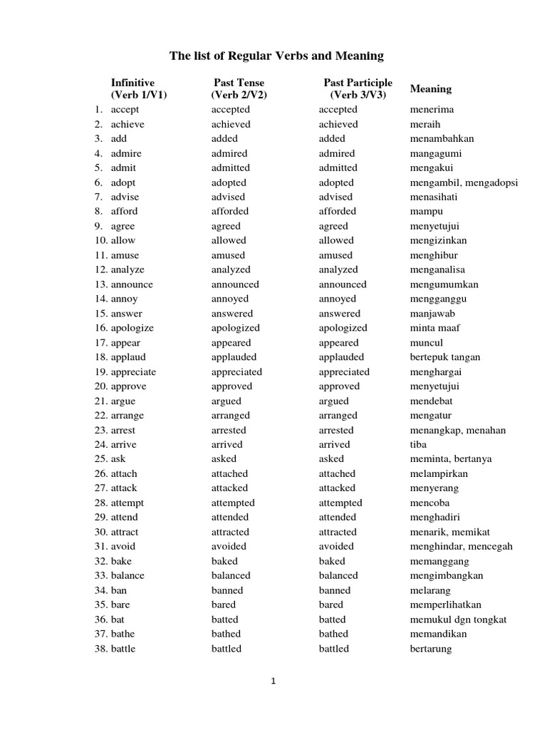Regular and Irregular verbs | PDF | Verb | Linguistic Morphology
