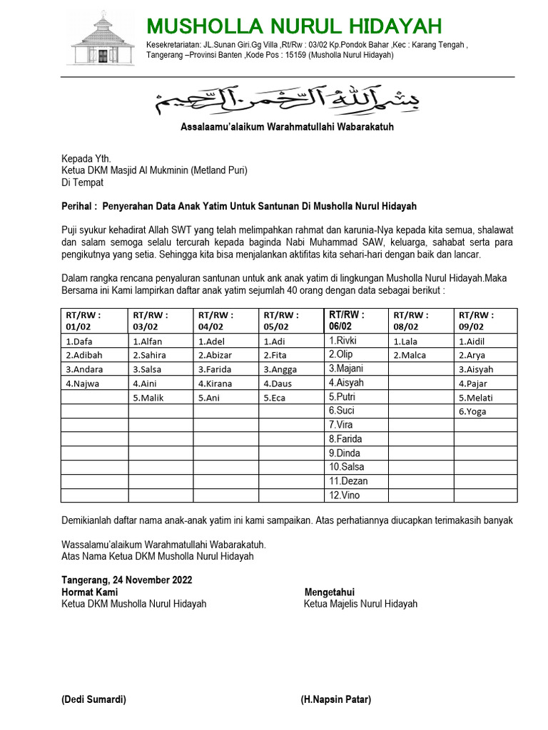Contoh Surat Pengajuan Dan Data Anak Yatim Untuk Masjid | PDF