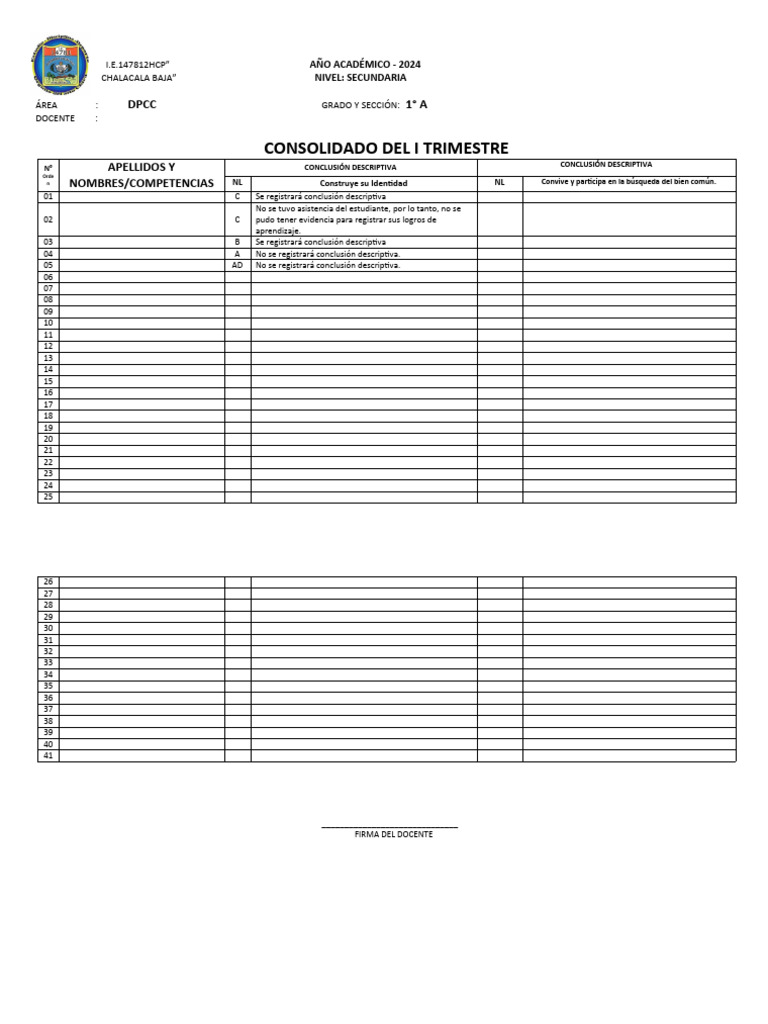 Formato de Consolidado I Trimestre | PDF