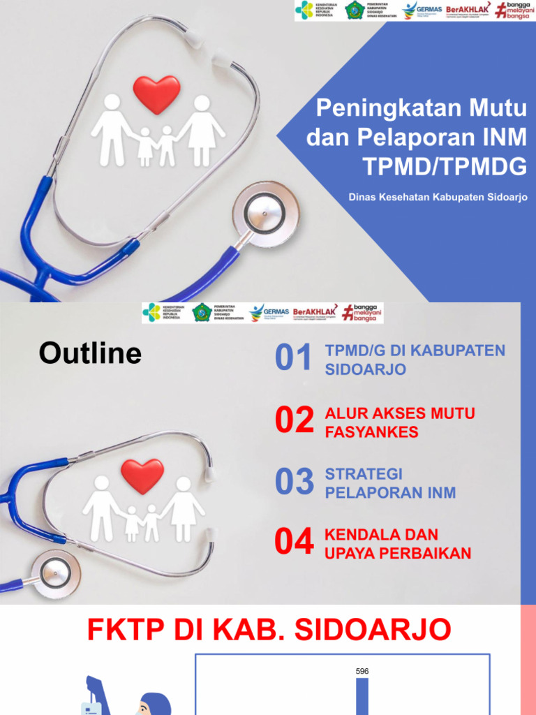 Mutu TPMD TPMDG | PDF