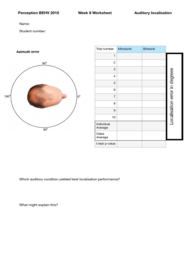 Week 9 Worksheet - Auditory Localisation-3 | PDF | Hearing | Audiology