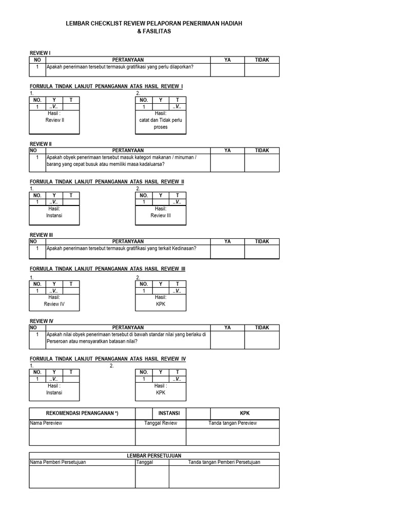 Lembar Checklist Reviu Laporan Penerimaan Gratifikasi | PDF