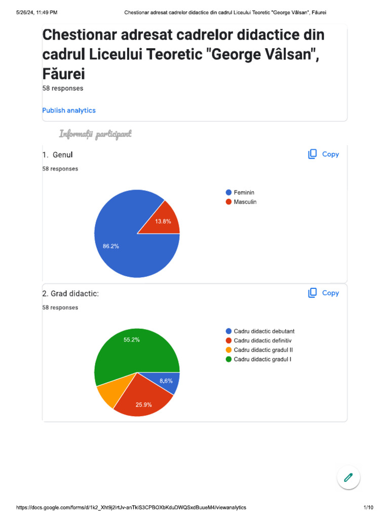 Cadre Faurei | PDF