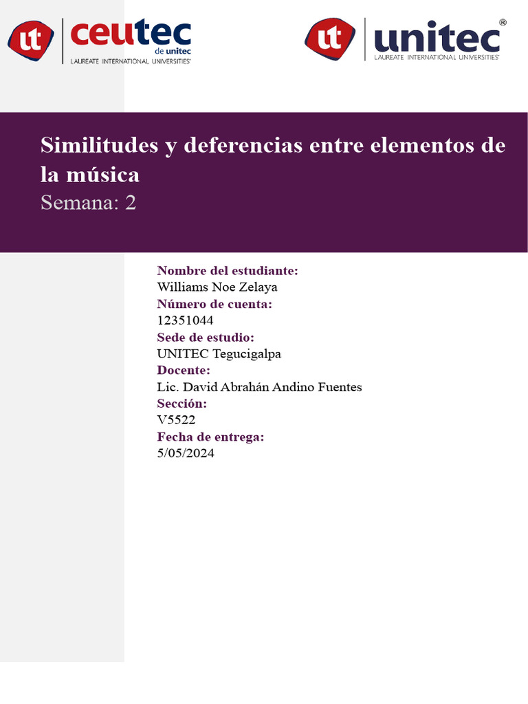 Williams Zelaya Similitudes Y Diferencias Entre Los Elementos De La