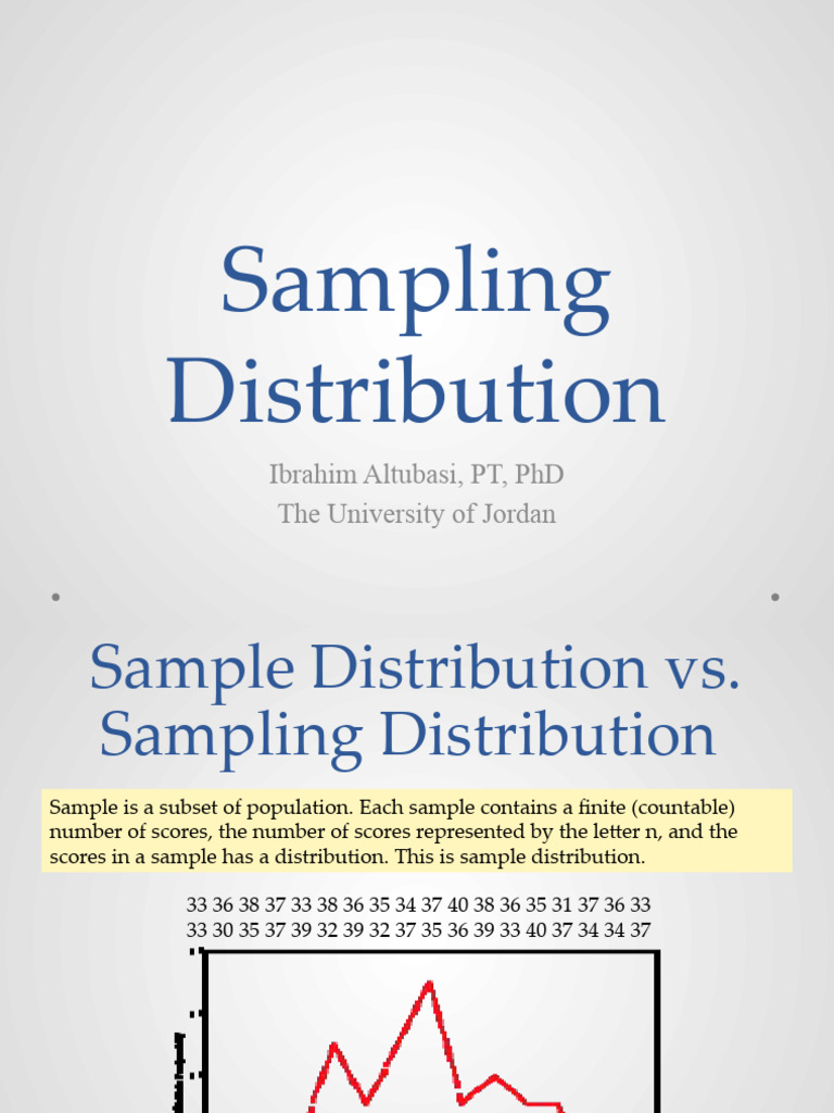 Sampling Distribution | PDF | Standard Error | Standard Deviation
