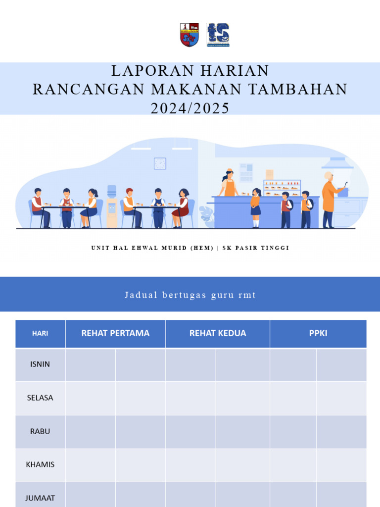 Laporan Harian Rancangan Makanan Tambahan 2024/2025: Unit Hal Ehwal ...