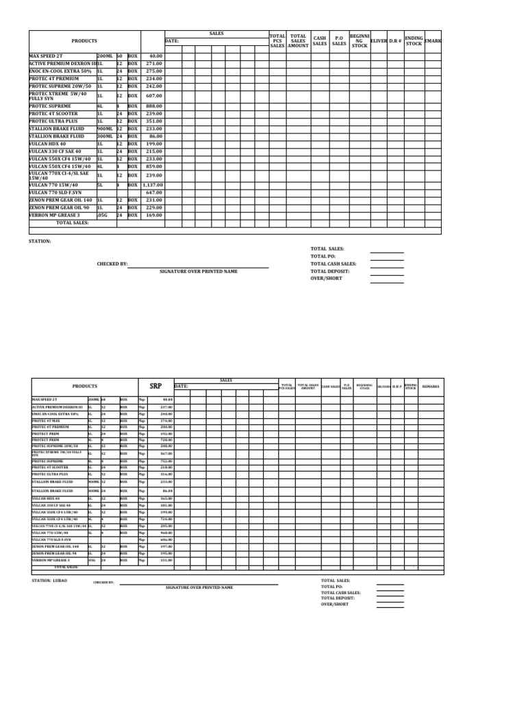 Lubes Form | Download Free PDF | Lubrication | Chemical Engineering