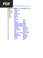 93k Tester 02 Hardware Overview Rev.7.2.2.A.00 | PDF | System On A Chip ...