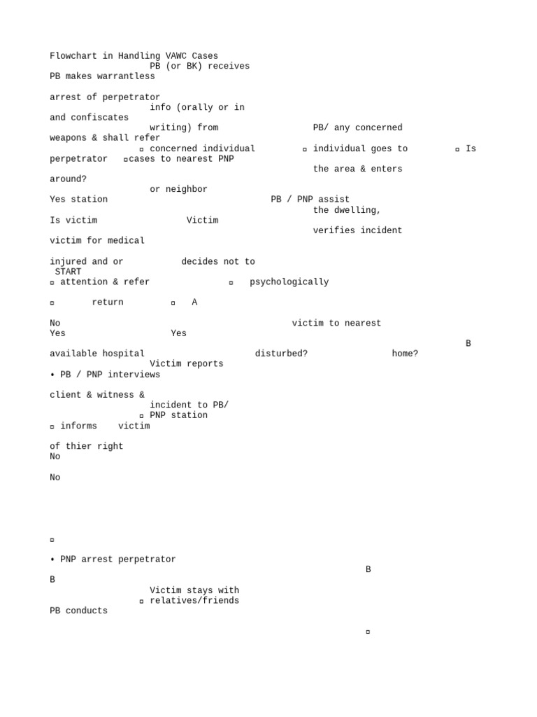 VAWC Chart PDF | PDF | Judiciaries | Common Law