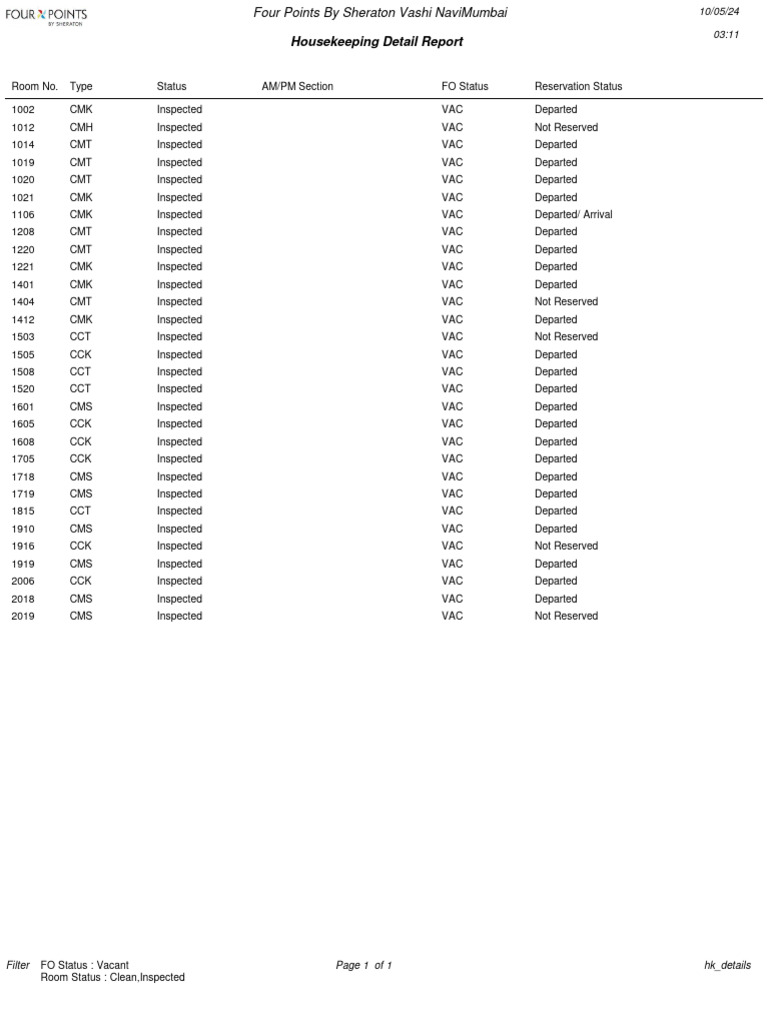Room Status 21 | PDF