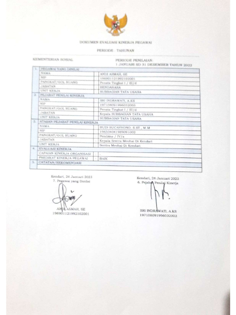 SKP THN. 2022 - Compressed | PDF