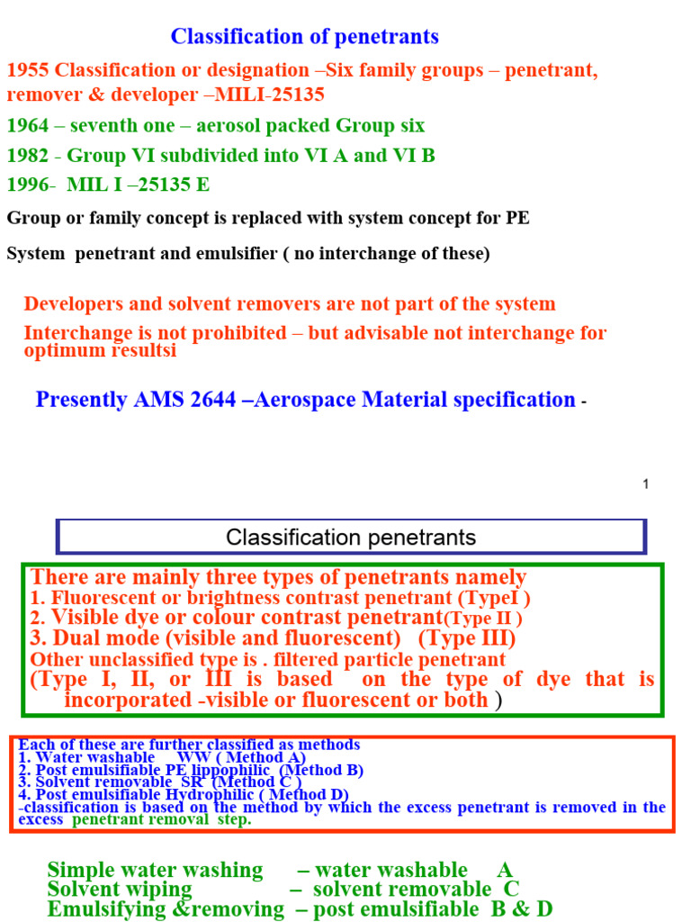 Penetrant Clasifications | PDF | Emulsion | Corrosion