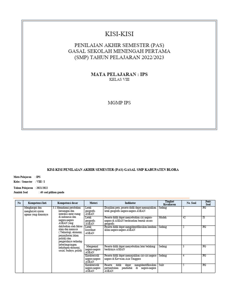 Kisi-Kisi Soal Pas Gasal Kelas Viii TP 2021-2022 | PDF