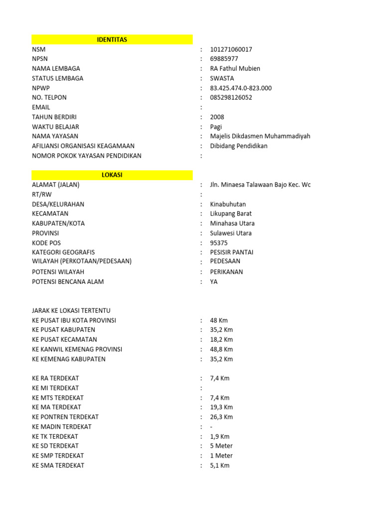 Lengkapi Data Ra | PDF