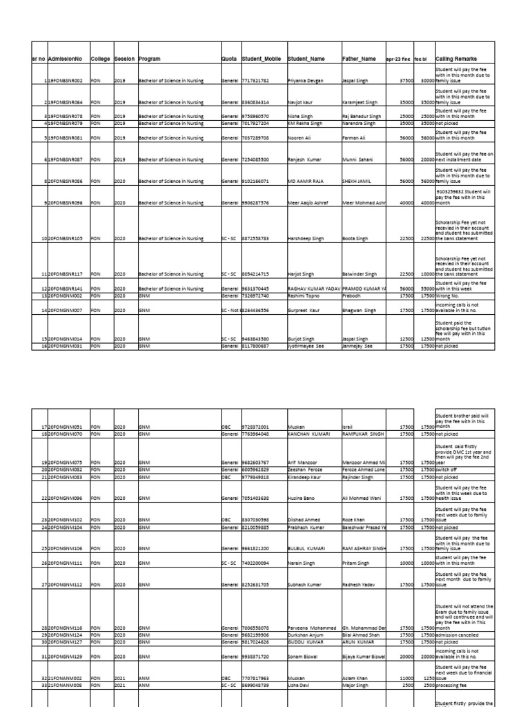 Fee Pending List Updated N (July) | PDF