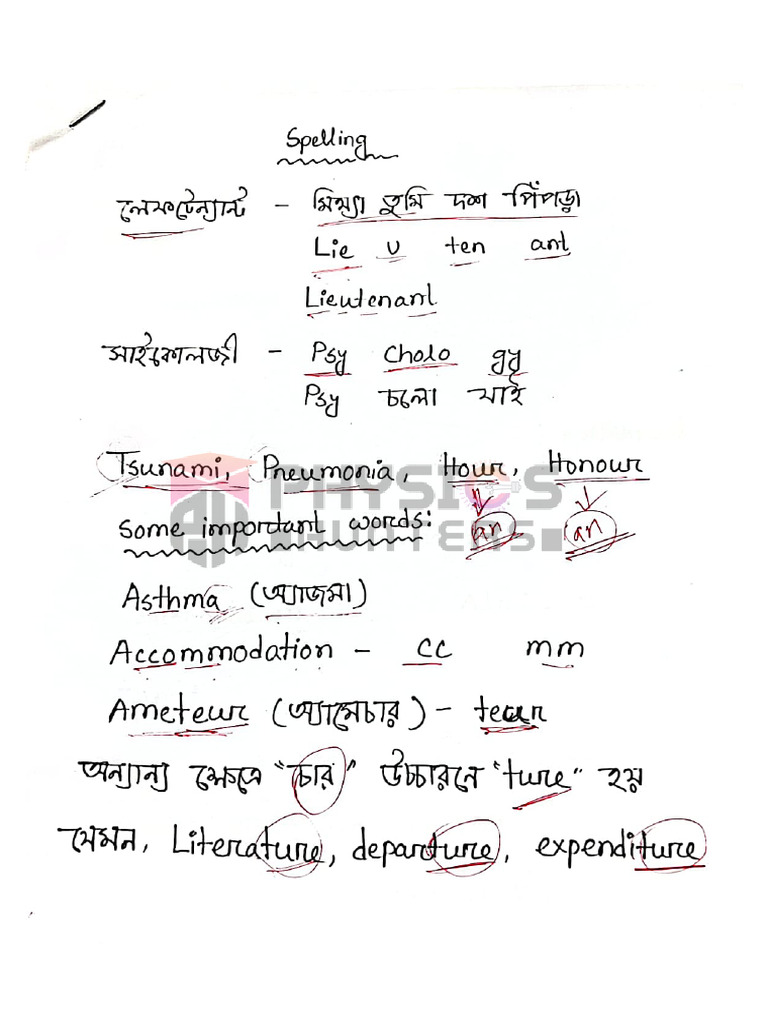 English Watermark | PDF