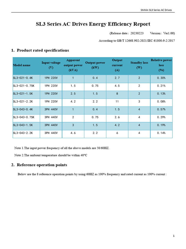 SL3 Series Energy Efficiency Report - V1.00 | PDF | Power Inverter ...
