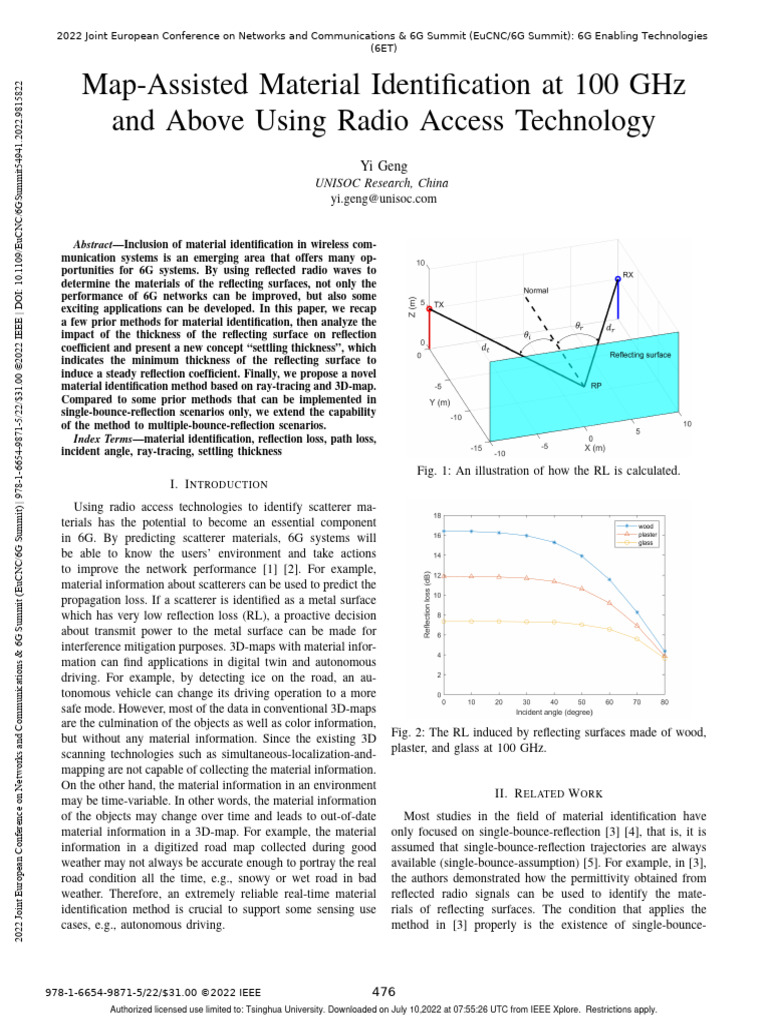 EUCNC2022 Map-Assisted Material Identification at 100 GHZ and Above ...