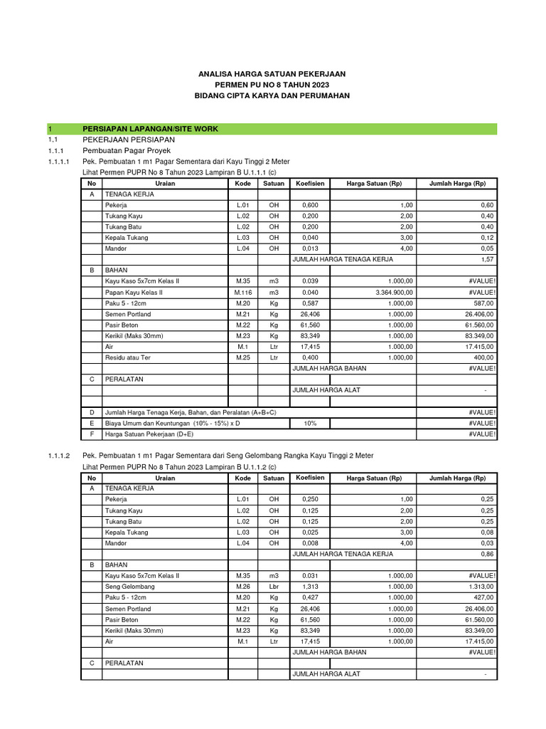 AHSP Kode Permen PU No 8 Tahun 2023 Bidang Cipta Karya Dan Perumahan | PDF