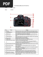 Mengenali Fungsi Tombol Dan Bagian Kamera DSLR | PDF | Komputer