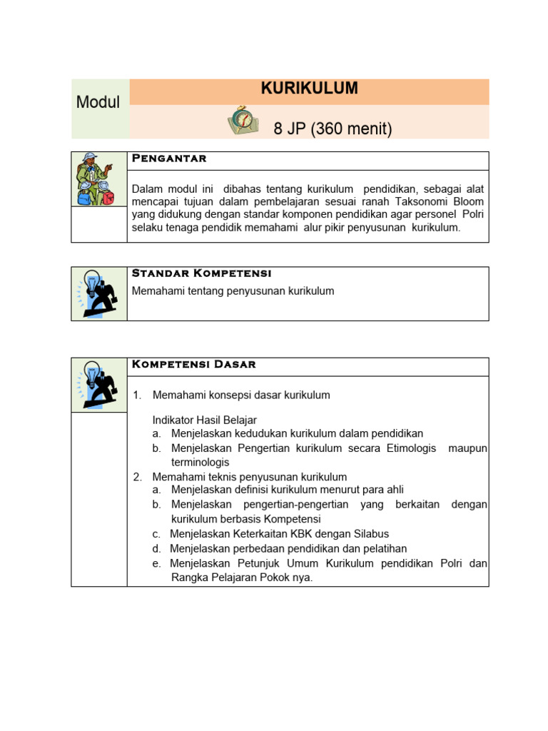 Penyusunan Kurikulum Pendidikan Polri | PDF