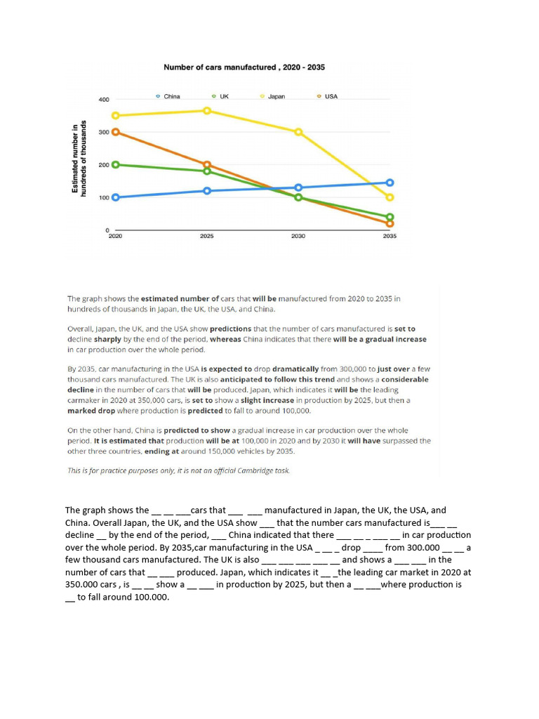 Task 1- assignment 2 | PDF