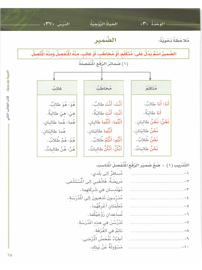 Kitabah 4 ABY 2A 93-97 | PDF