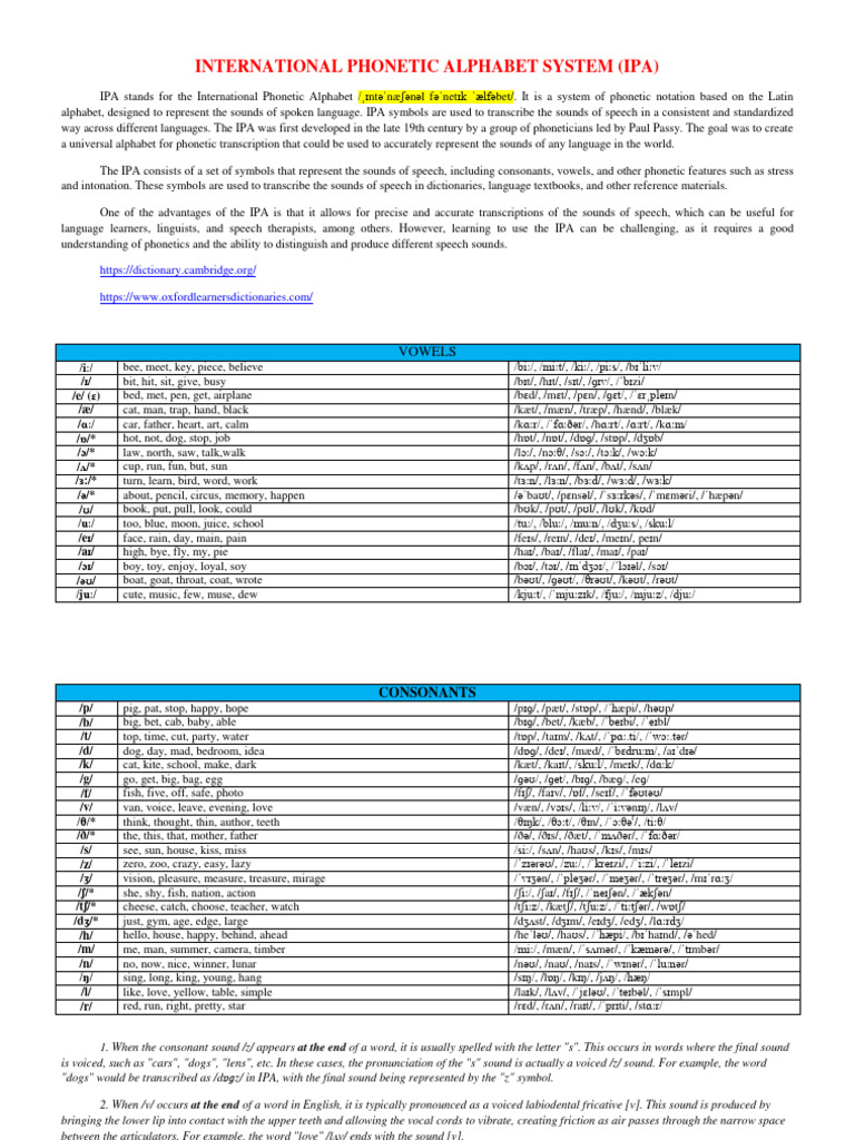 Unit 1 - IPA - International English Alphabet | PDF | Phoneme | Linguistics