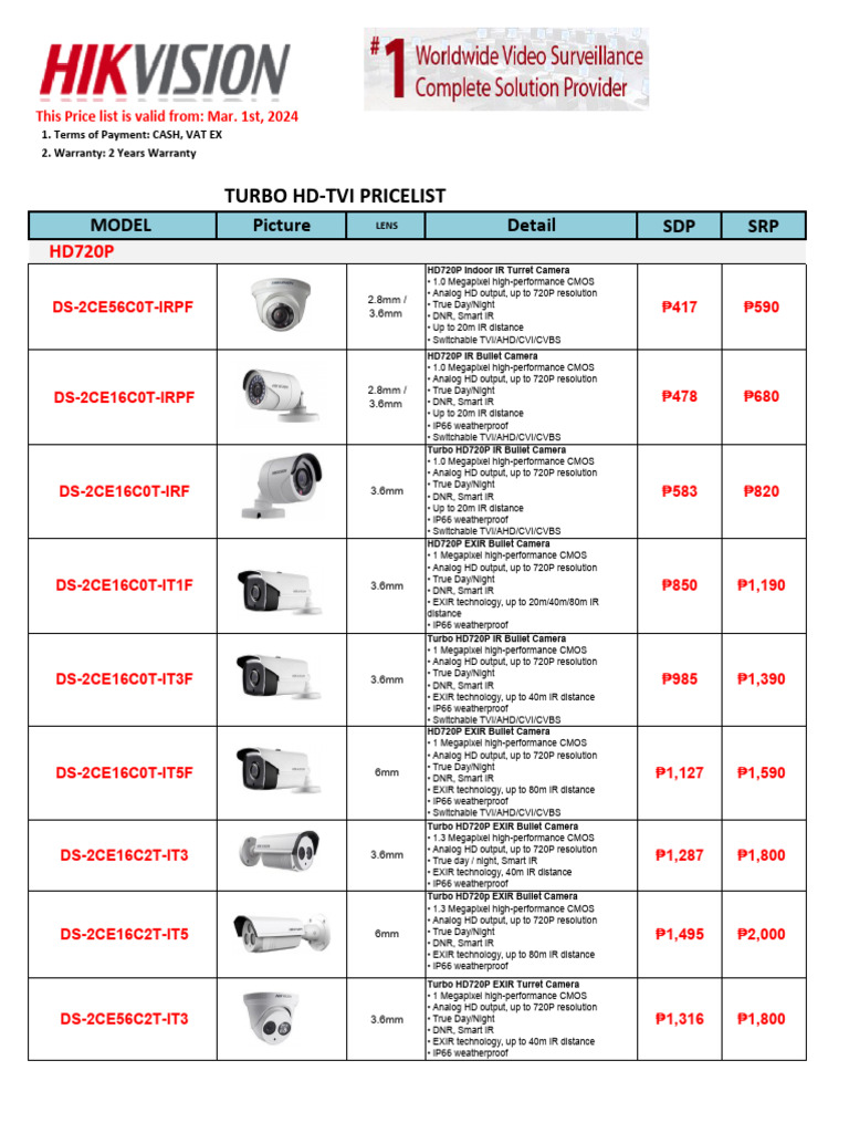Hikvision Price List 2024 | PDF | Pixel | Camera Lens