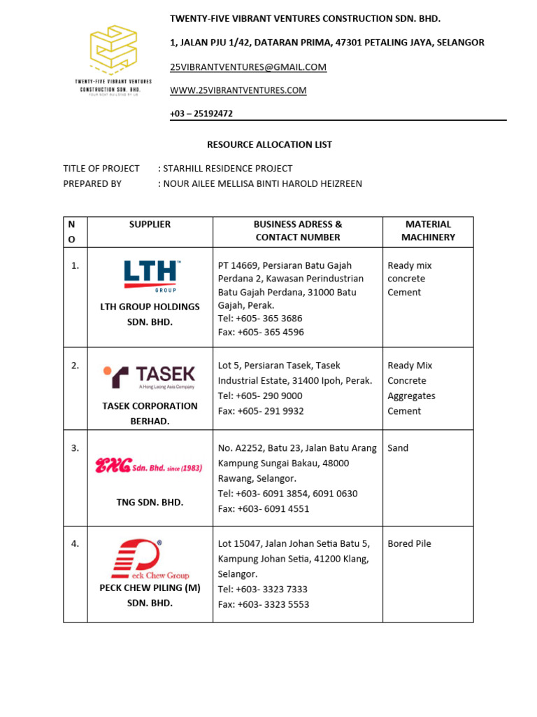 ALLOCATION LIST | PDF | Composite Material | Structural Engineering