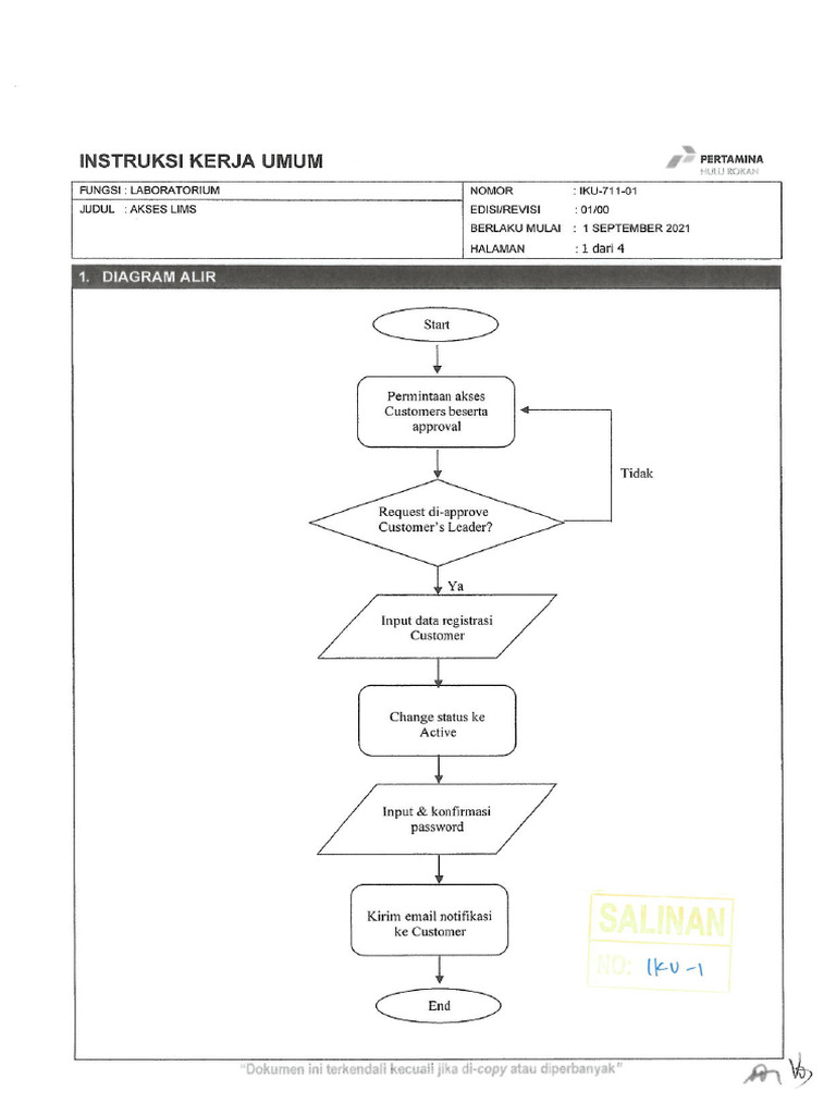 IKU 711 01 Rotated | PDF