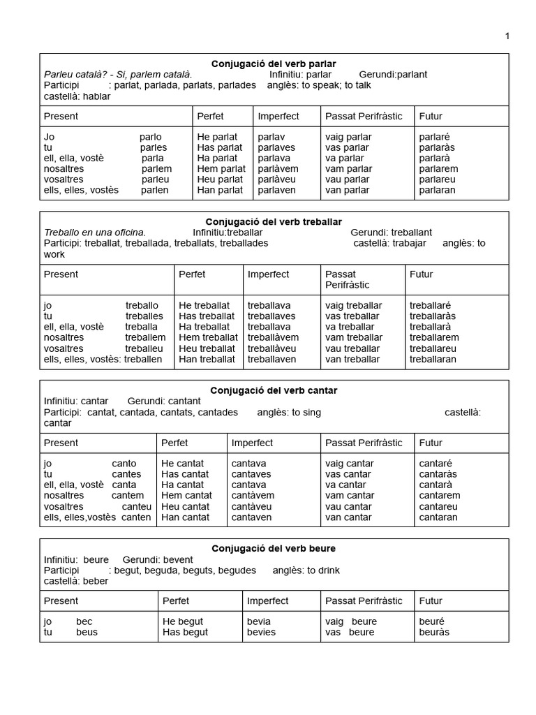 Conjugació Del Verb 5 Paginas | PDF