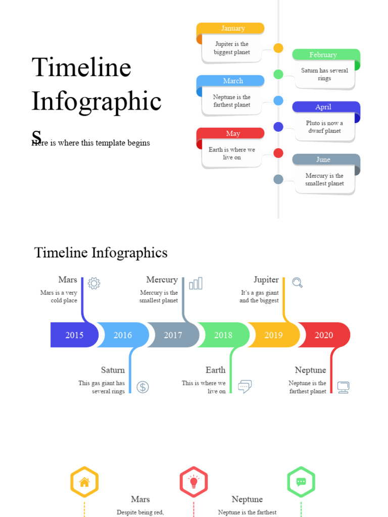 Solar System Timeline Infographic | PDF | Planets | Planets In Astrology