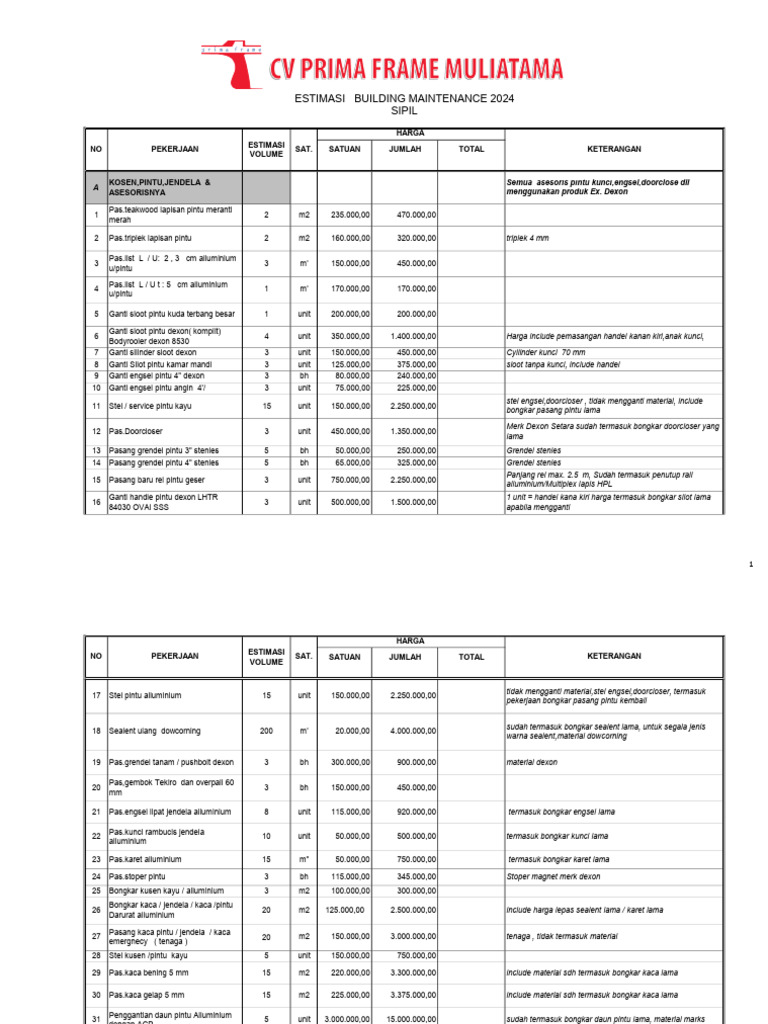 RAB BM Sipil 2024 | PDF