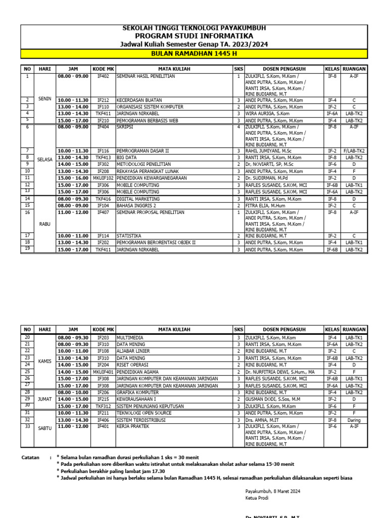 Jadwal IF Genap 2023 Bulan Ramadhan 1445 H | PDF