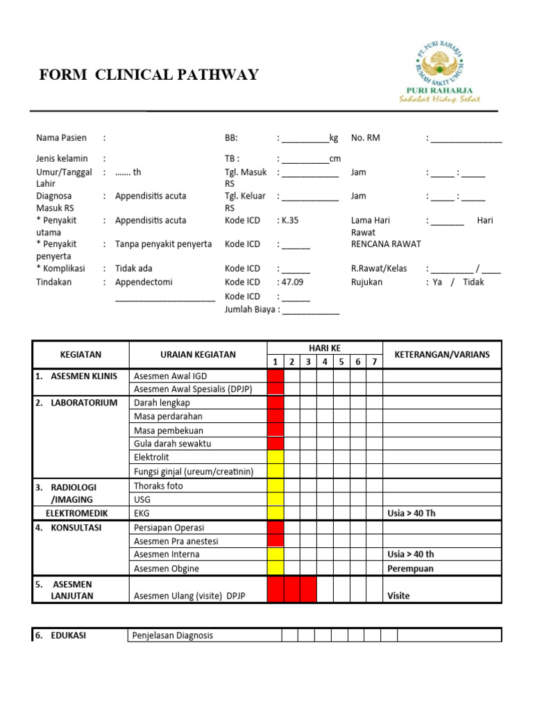Clinical Pathway Form | PDF
