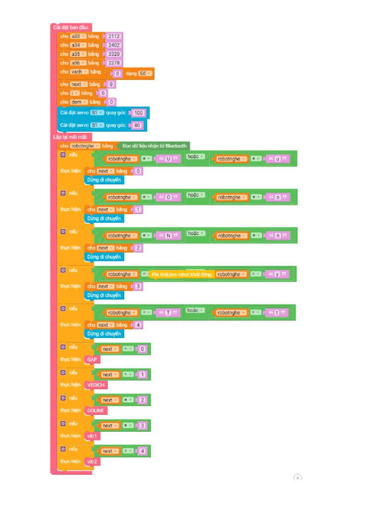 Hinh Anh Code TH 1 | PDF