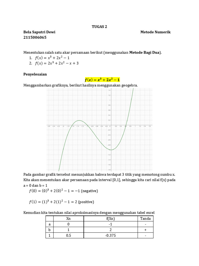 Tugas 2 - Metode Bagi Dua - 2115006065 - Bela Saputri | PDF
