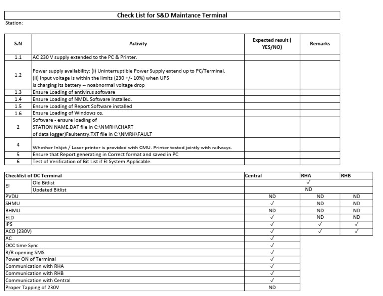 Checklist - Maintance Terminal | PDF | Power Supply | Electric Power