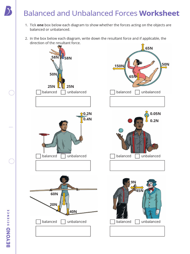 Balanced and Unbalanced Forces Worksheet | PDF