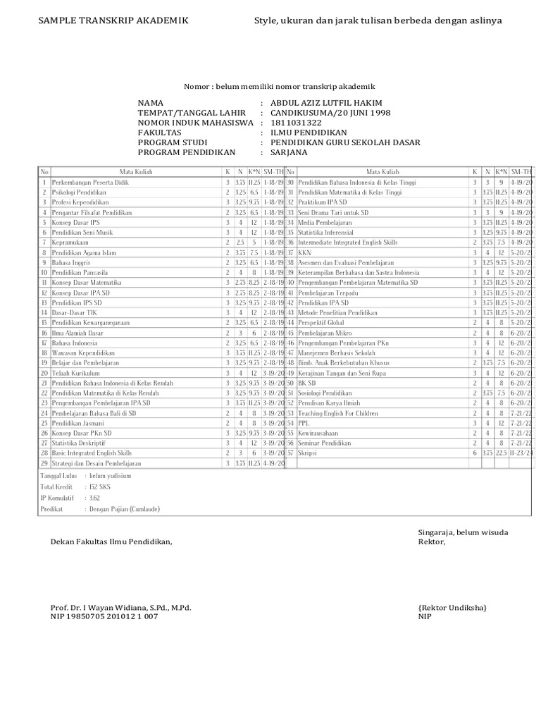 Transkrip Akademik 1811031322 | PDF