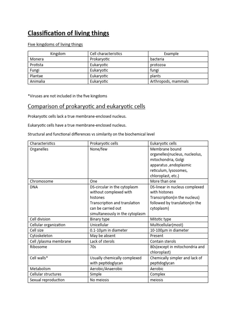 Five Kingdoms & Cell Types Explained | PDF | Cell (Biology) | Eukaryotes