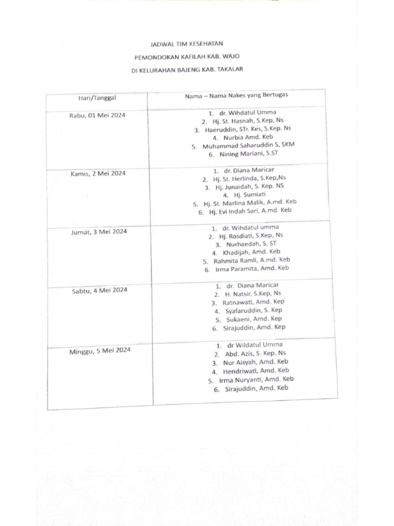 Jadwal Jaga MTQ | PDF