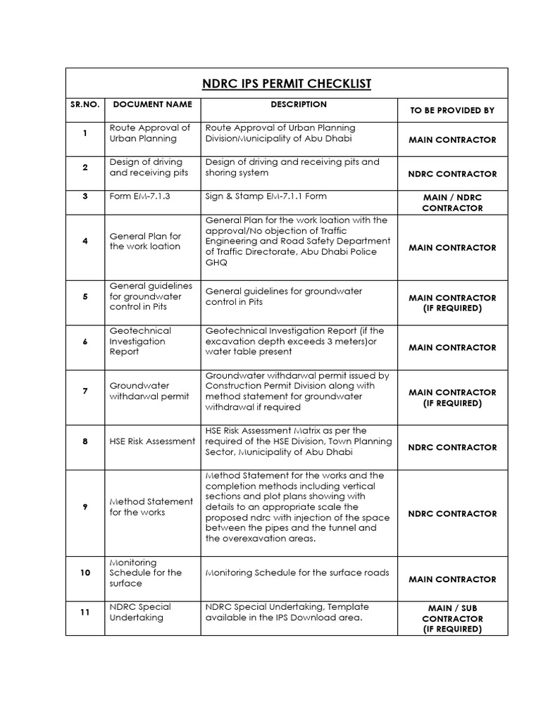 NDRC IPS PERMIT CHECKLIST | Download Free PDF | Groundwater