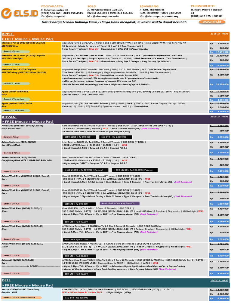 ELS 25 Mei 2024 | PDF | Computing | Computer Hardware